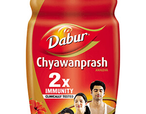 Key Findings of Dabur Chyawanprash Clinical study on Covid-19